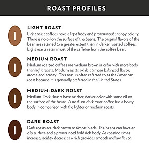 Community Coffee Café Special Blend 72 Ounces, Medium Dark Roast Ground Coffee, 12 Ounce Bag (Pack of 6)