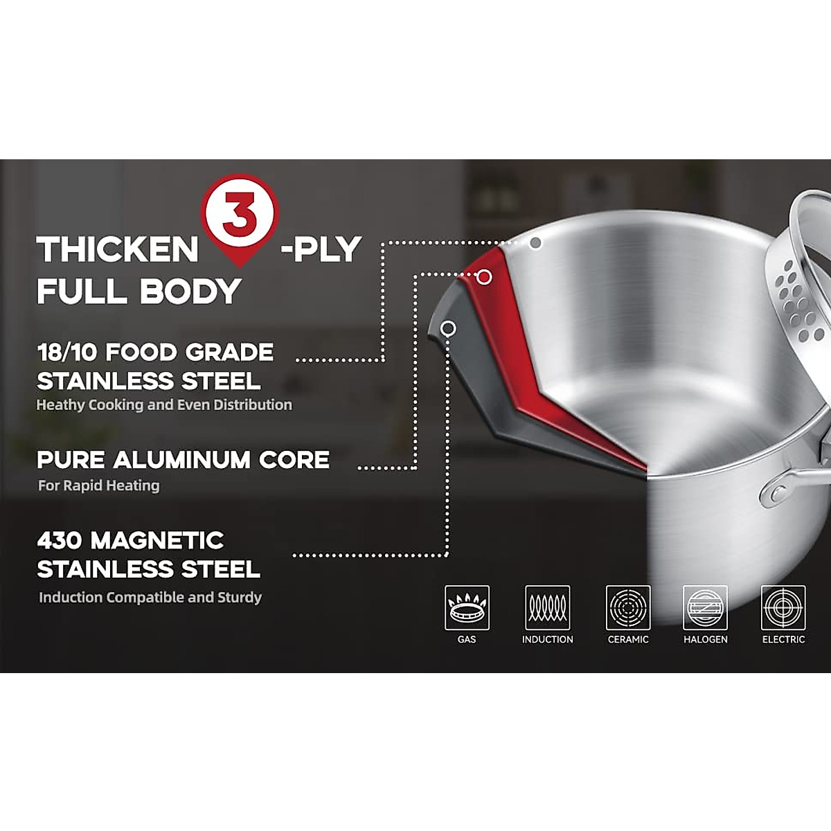 Buttermelt 2.5 Quart Stainless Steel Saucepan with Steamer Basket, Tri-ply Full Body, Multipurpose Sauce Pot with Two-Size Drainage Holes Lid, Perfect For Boiling Gravies, Pasta, Noodles