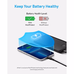 Anker Power Bank(PowerCore 10K),Compact Travel-Ready 10,000mAh Battery Pack with PowerIQ Charging Technology,5V/3A High-Speed Charging for iPhone,iPad,and More (USB-C Input and Output（Black），1pack)