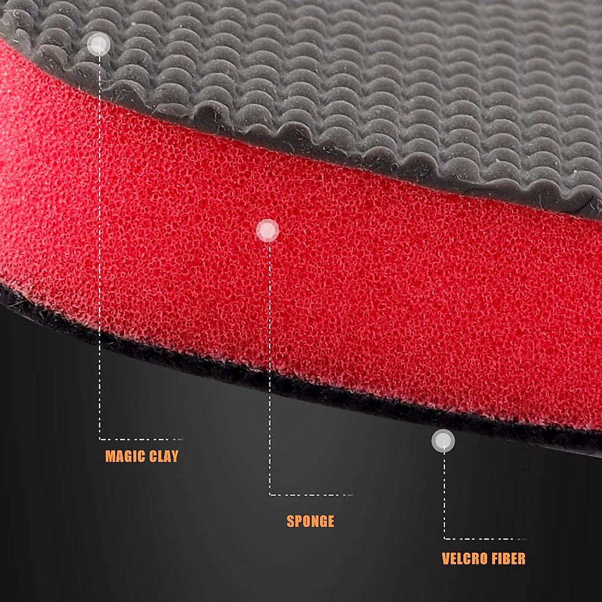 Clay Bar Pad, 5 Inch Mid Grade,1Pc Handle Grip Pad and 1 Pc Clay Bar Applicator, Synthetic Clay Bar Pad for DA Polisher and Rotary Polisher for Car Detailing, Clay Bars Auto Detailing -CHMLP5MA