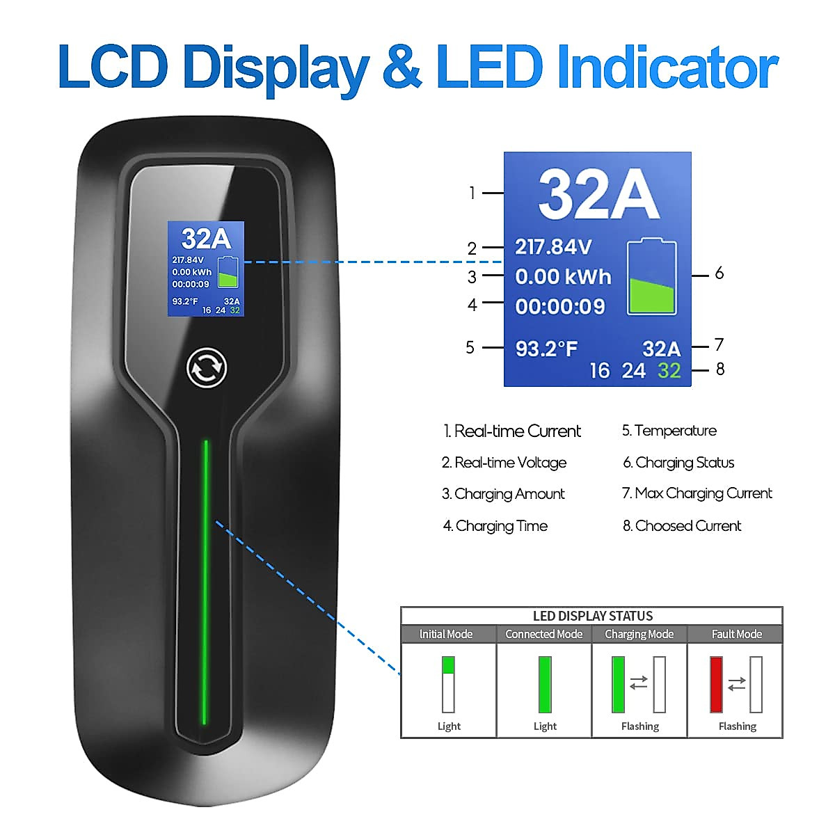 astoneves Level 2 EV Charger, 220V 16/24/32 Amp 7.68kW Current Switchable Electric Vehicle Charger with Type 1 & NEMA 14-50 Plug for SAE J1772 Standard EV Cars (20ft Cable)