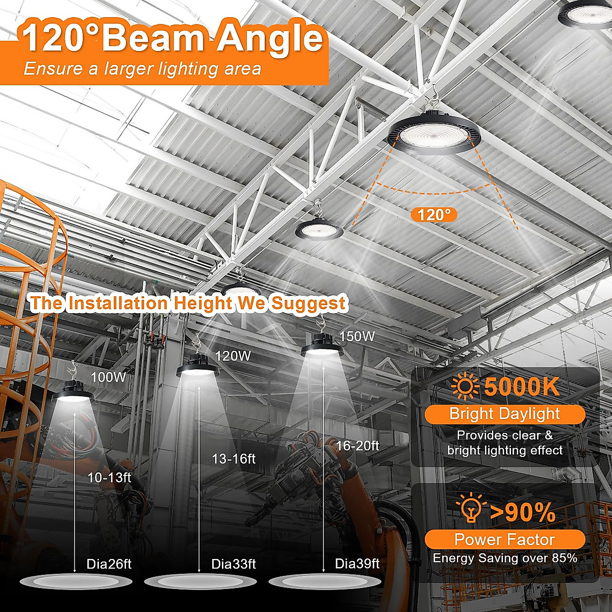 480V UFO LED High Bay Light 150W 120W 100W Adjustable, 5000K Daylight High Bay LED Shop Lights (500W MH/HPS Equiv.), 0-10V Dimmable Commercial Bay Lighting for Warehouse Factory, IP65 AC 277-480V