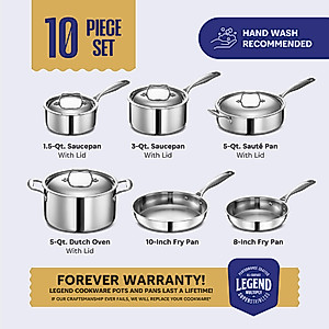LEGEND COOKWARE 3 Ply Stainless Steel Pots and Pans Set | 10-Piece, Induction, Non-Toxic, Oven Safe | Best 18/0 Full Clad | Premium Kitchen Cooking, Professional Chef Quality | PFOA, PTFE & PFOS Free