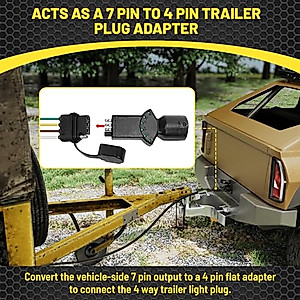 Oyviny 7 Way Blade & 4 Pin Trailer Light Circuit Tester with LED Indicators 6 Function Light Tester for RV Truck Trailer Socket Tester