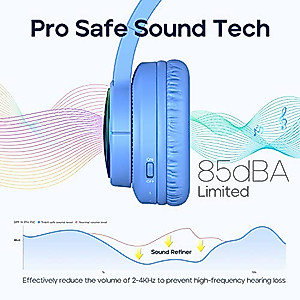 Tribit Kids Headphones Wired with Microphone, Starlet01 Safe Sound Tech 85/94dBA Volume Limited, SharePair, HiFi Stereo Foldable Over-Ear Headphones for Kids for School/Travel/iPad/Kindle/Switch