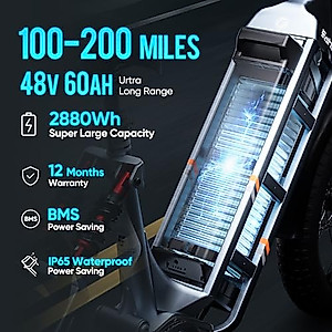 eAhora Juliet [2024 Upgraded] Electric Bike for Adults Peak 1200W Ebike 48V 60Ah 100-200Miles Long Range E-bike 20" Fat Tires Full Suspension Electric Bicycle Juliet Blue-Gray