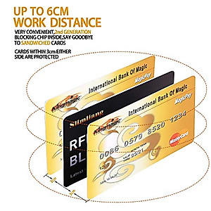 Slimliang rfid blocking card (white)