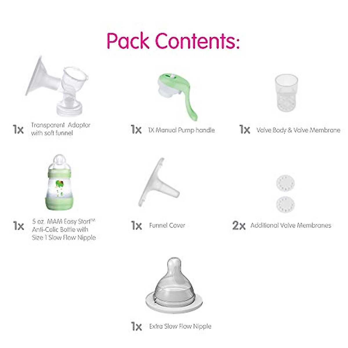 MAM Manual Breast Pump Portable Breast Pump with Easy Start Anti-Colic Baby Bottle Includes 2 Bottle Nipples 1-Count Green One Size