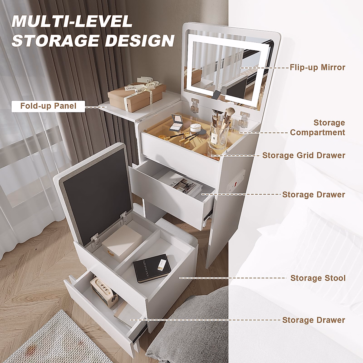 HIMAmonkey Small Makeup Vanity with Mirror and Lights, 3-in-1 Vanity Desk with 3 Drawers, Corner Vanity Set with Soft Stool, Compact Dressing Table for Living Room/Bedroom-19.7in/White