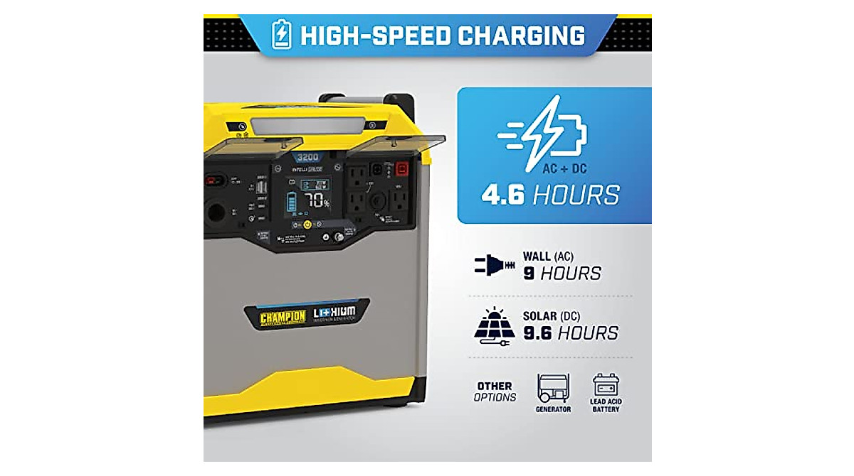 Champion Power Station 3200W: Reliable Solar Generator