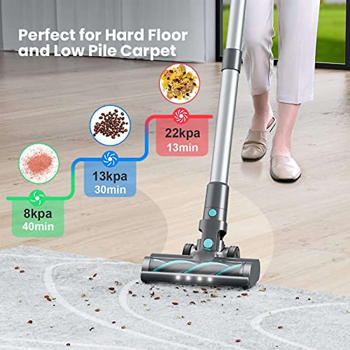 Belife BVC11 Cordless Vacuum Cleaner, Stick Vacuum Cleaners for Home Carpet Hardwood Floor, Wireless Household Vaccum for Pet Hair with Touch Display, 22Kpa Powerful Suction, Up to 40mins Runtime
