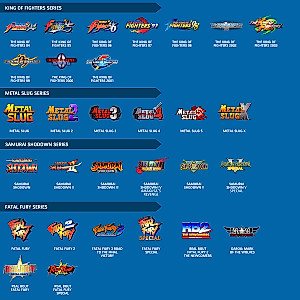 NEOGEO MVSX Arcade and Base with 50 Pre-Loaded SNK Retro Games, 17" Screen Home Entertainment Arcade