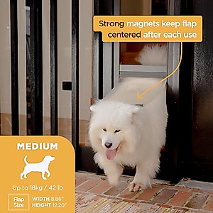 Hakuna Pets Patio Pet Door Screen Insert Panel for Sliding Doors, Fits Door Track Min Ht 61.02" to Max Ht 84.25", UV Resistant Mesh, Locking Magnetic Dog Door, Easy Install and Removal, Medium, Black