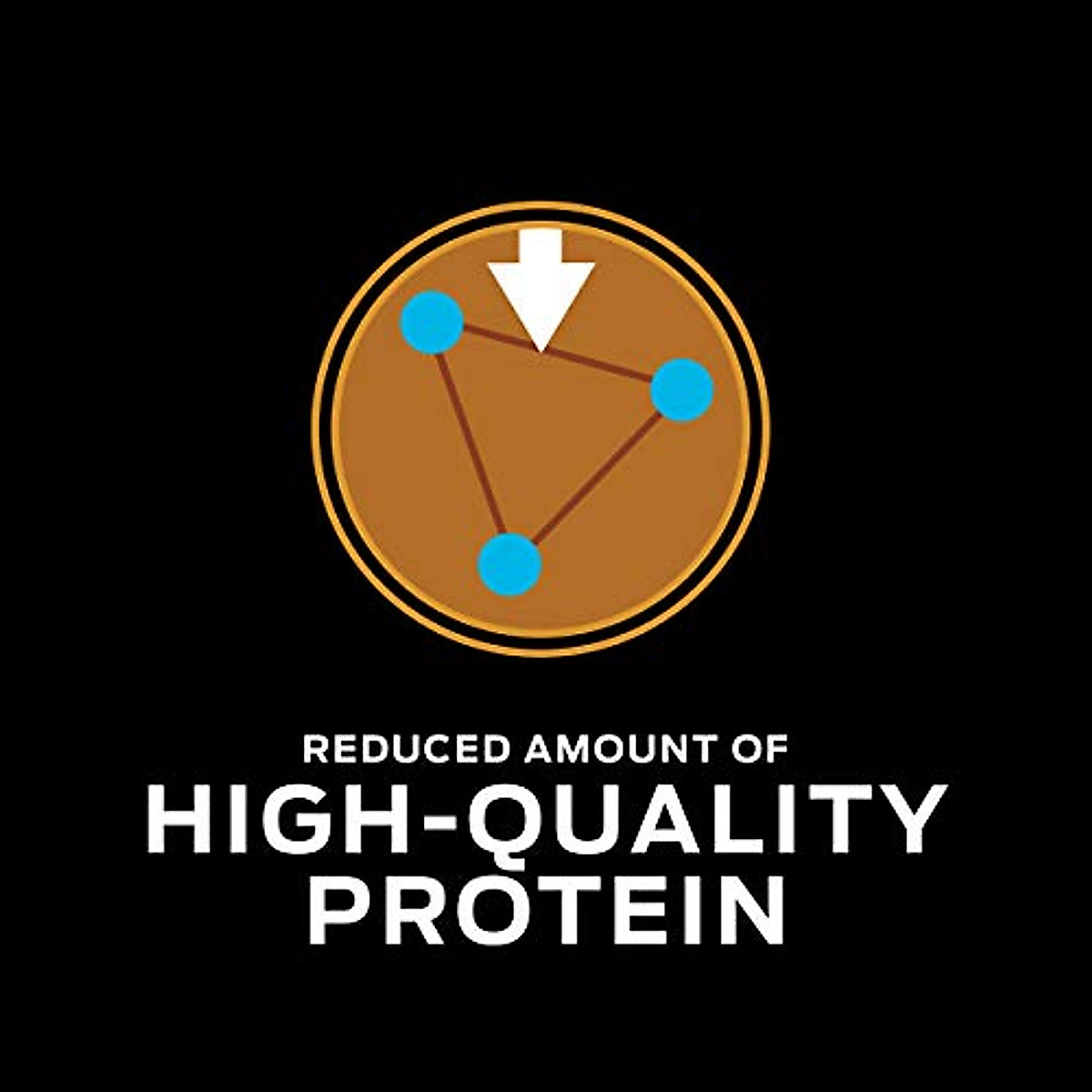 Purina Pro Plan Veterinary Diets NF Kidney Function Advanced Care Feline Formula Adult Dry Cat Food - 8 lb. Bag