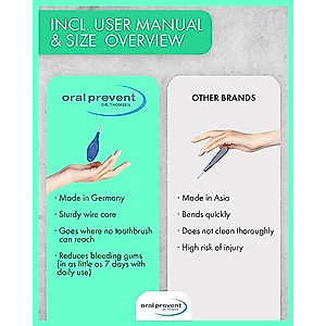 Oral Prevent 24 Pieces interdental Brushes - Tooth Cleaning for The interdental Spaces - Proxy Brushes - Tartar/Caries Prevention (0.60 mm, red)
