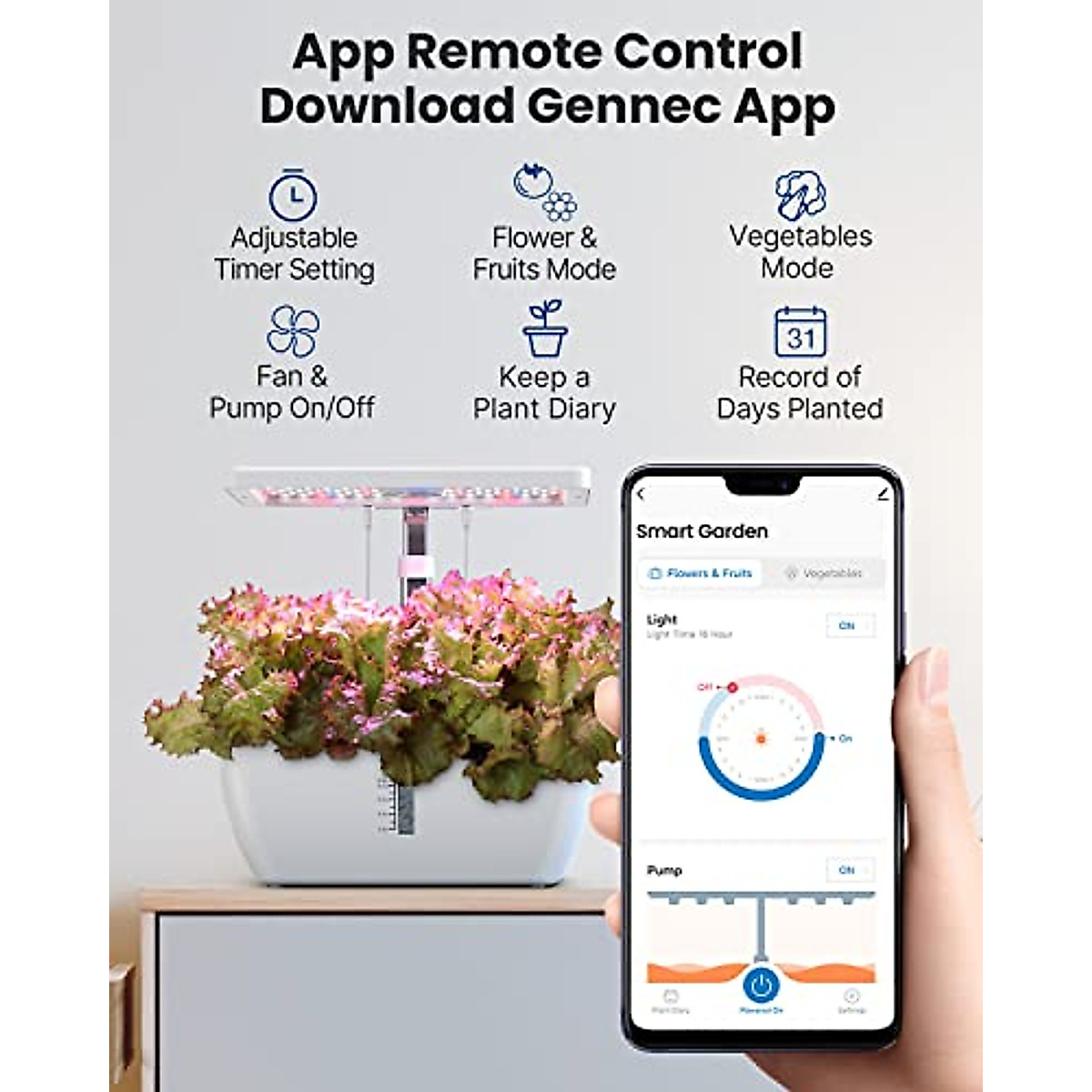 iDOO WiFi 12 Pods Hydroponic Growing System with 6.5L Water Tank, Smart Hydro Indoor Herb Garden Up to 14.5", Plants Germination Kit with Pump System, Fan, Grow Light for Home Kitchen Gardening, White