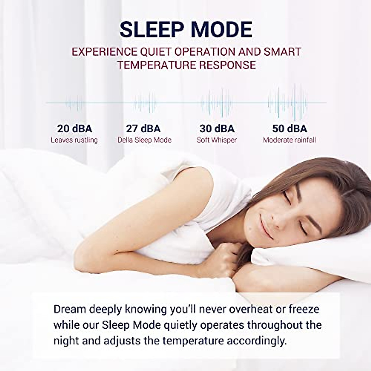 DELLA 27K BTU ODU 2 Zone 12000 12000 BTU 19 SEER 208-230V Cools Up to 1100 Sq.Ft Wifi Energy Saving Multi Zone Ductless Pre-Charged Mini Split Air Conditioner Heat Pump Full Set 16ft Installation Kits