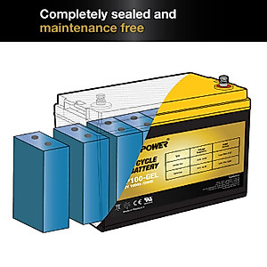 ExpertPower 400W 12V Solar Panel Kit for RV Off-Grid Solar Power System: 400W Mono Solar Panels + 40A MPPT Charge Controller + 12V 200Ah Gel Deep Cycle Battery