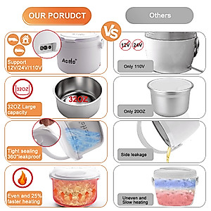 Aotto Electric Lunch Box, 50/70/80W 3 in 1 Portable Food Warmer Heated Lunch Boxes for Adults, Food Heater for Car/Truck/Travel/Office/Work/Home 12V 24V 110V Mini 32oz Leakproof, White