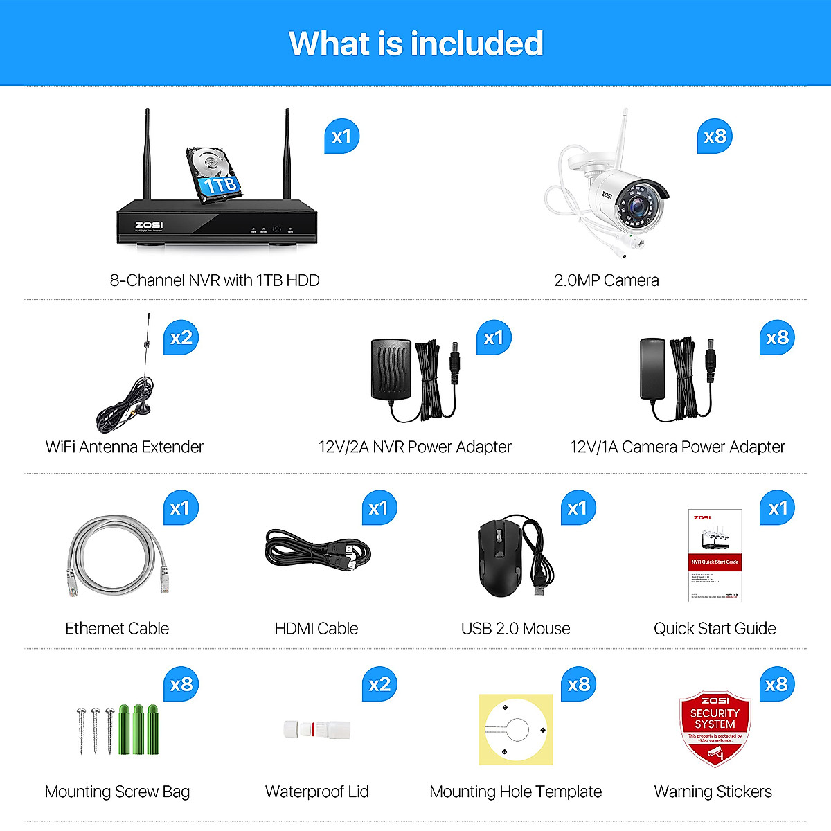 ZOSI 8CH 1080P Wireless Security Camera System with 1TB Hard Drive, H.265+ 8CH 1080P CCTV NVR,8PCS 1080P Indoor Outdoor WiFi Surveillance Camera,80FT Night Vision, Motion Alert,Remote Access