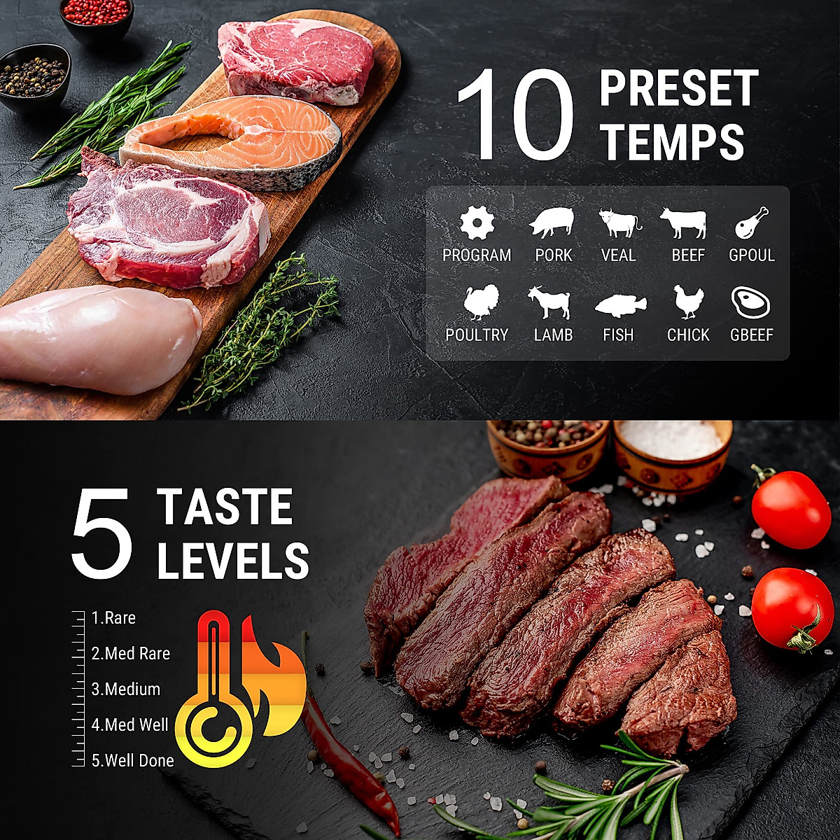 ThermoPro TP-02S Instant Read Meat Thermometer + ThermoPro TP07S Wireless Meat Thermometer for Cooking