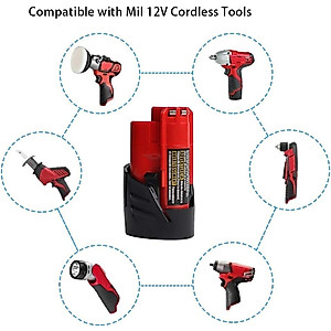 Jialitt 2 Pack Upgraded Version 3.0Ah 12V Replacement for Milwaukee M12 Battery Lithium 48-11-2401 48-11-2402 48-11-2411 48-11-2420 48-11-2440 Cordlees Power Tools