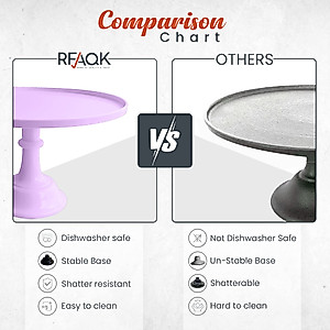 11 Inch Purple Melamine Cake Stand