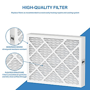 PN07126 MERV 13 Dehumidifier Filter Replacement Compatible with Sanidry Sedona Dehumidifier PN07126 Replacement Filter 2 Packs