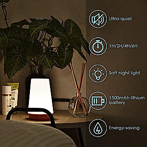 AMEXI Table lamp LED Touch Sensor Bedside lamp + dimmable Warm White Light,Used in lamp for Kids Room Room,Corridor, Living Room USB Rechargeable Night Light (Beige)