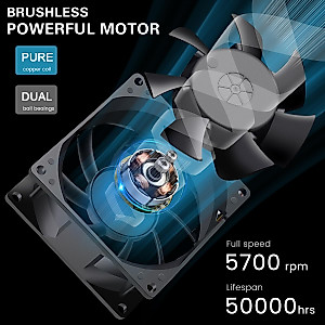 GDSTIME 80mm x 38mm 8038 PWM High Speed Dual Ball Bearing DC 12V 80mm Cooling Fan