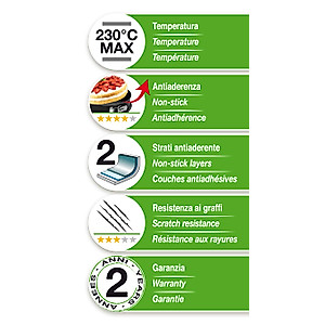 Guardini Non Stick Spillproof Springform Cake Tin, Black, 24 cm