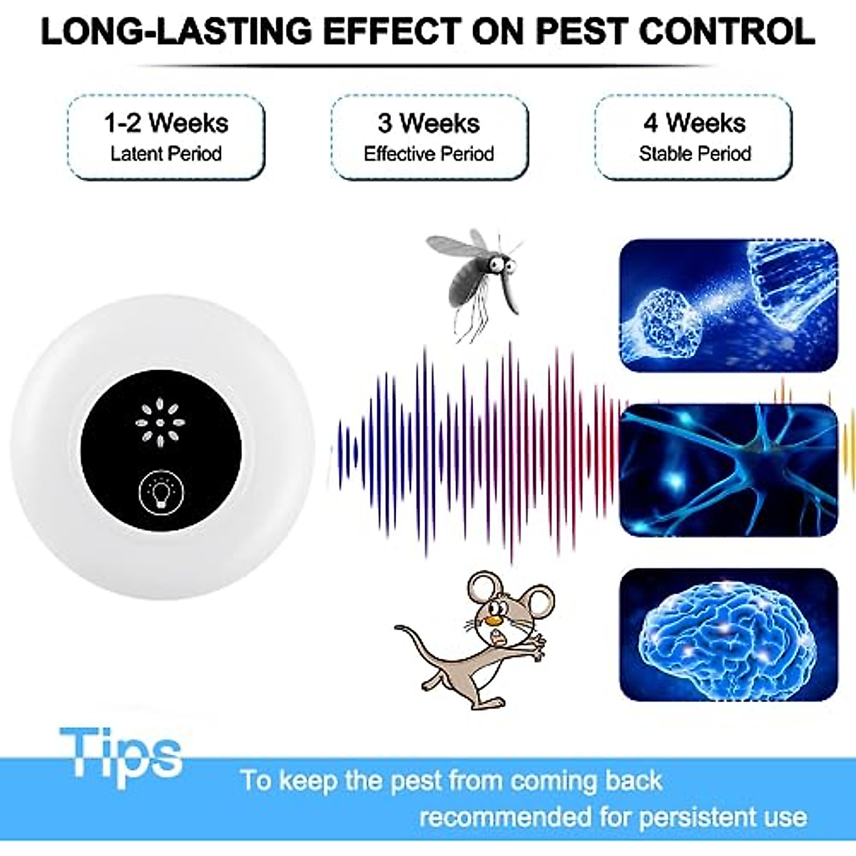 Ultrasonic Plug in Pest Repellent Indoor, Non-Toxic Humans and Pets Safe, for Rats Mice Flea Insects Mosquitoes Spiders Ants Roaches Bugs, Ariie Pest Control for Home Office Warehouse Hotel