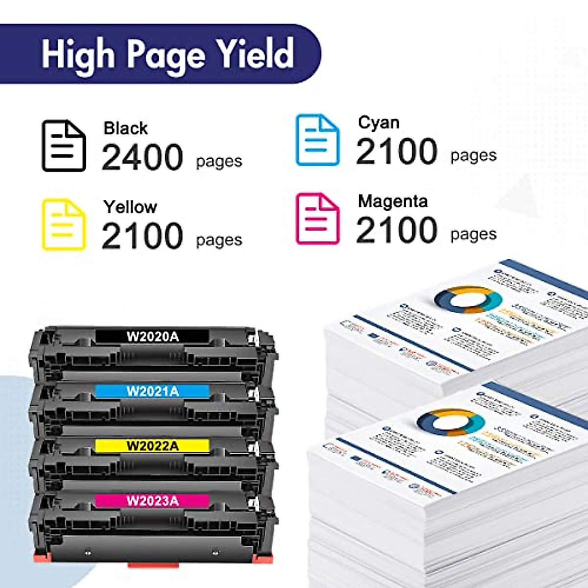 INFITONER 414A Toner Cartridges 4 Pack (with Chip) Compatible Replacement for HP 414A 414X W2020A for HP Color Pro MFP M479fdw M479fdn M454dw M454dn Printer Ink (Black Cyan Magenta Yellow)