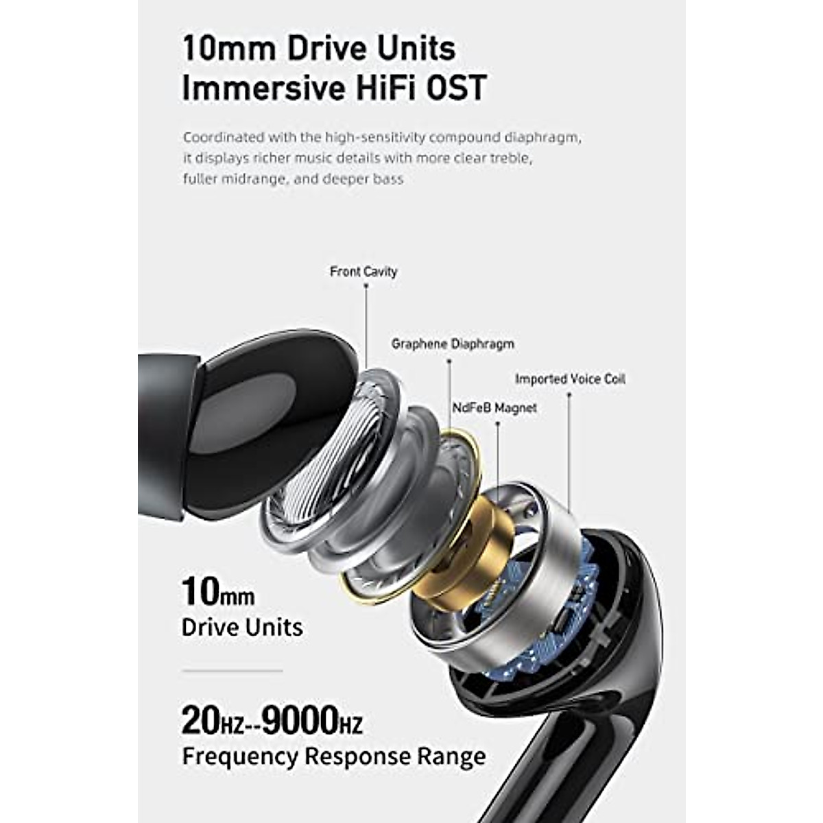 Loluka Noise Cancelling Earbuds Bluetooth Wireless Earbuds Waterproof Headphones ANC Earphones with Microphone Small Mini Ear Buds for Sports Workout Running Office