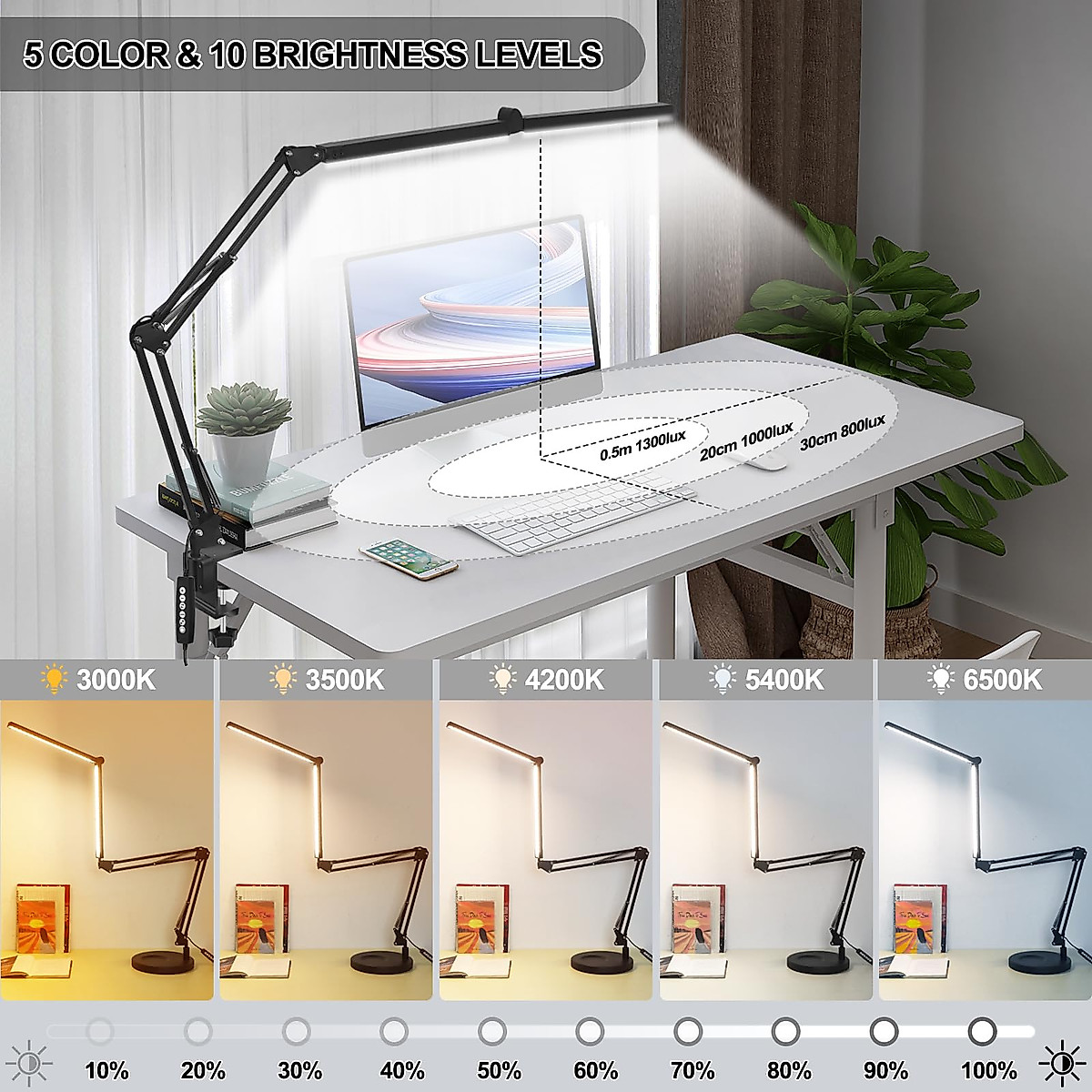 2-in-1 Desk Lamps for Home Office, 24W Large LED Desk Lamp with Remote Control, Double Head Computer Desk Lamp with Sleep Mode, 5 Colors Stepless Dimming Architect Workbench Light with Memory Function