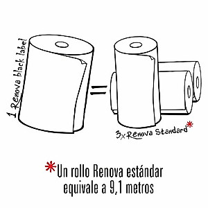 Renova Single Roll Kitchen Paper Towels, Black