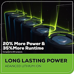 Greenworks 24V Brushless 1/2" Hammer Drill (530 in-lbs.) 2.0Ah Battery and Charger Included, DDG402