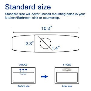 BWE Sink Hole Cover Deck Plate Matching Kitchen Sink Faucet Single Hole or Bathroom Faucet 1-3 Hole Brushed Nickel 10 Inch Stainless Steel Faucet Plate Basin Vanity Sink
