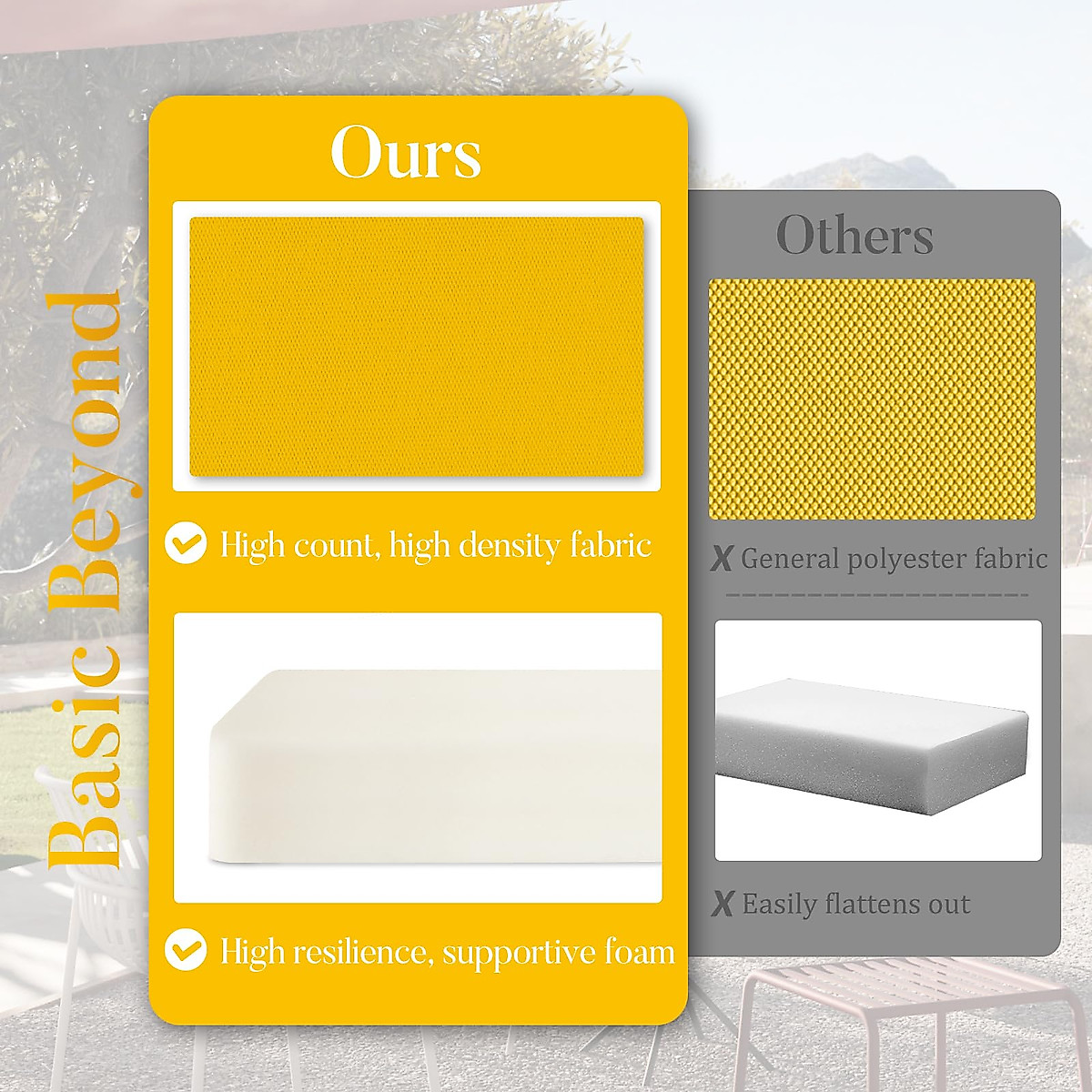 Basic Beyond Outdoor Chair Cushions for Patio Furniture, Waterproof Outdoor Seat Cushions Set of 4 19 x 19, Patio Chair Cushions Set of 4 with Ties and Handle, Yellow