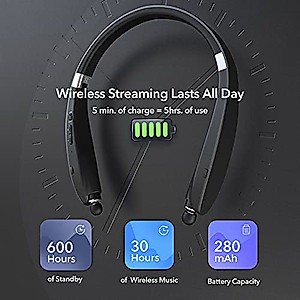 Neckband Bluetooth Headphones w/ 30hrs Playback, Wings Foldable Wireless Headset Retractable Earbuds, Around The Neck in Ear Earphones w/Noise Cancelling Microphones, Work from Home, Office, Commute