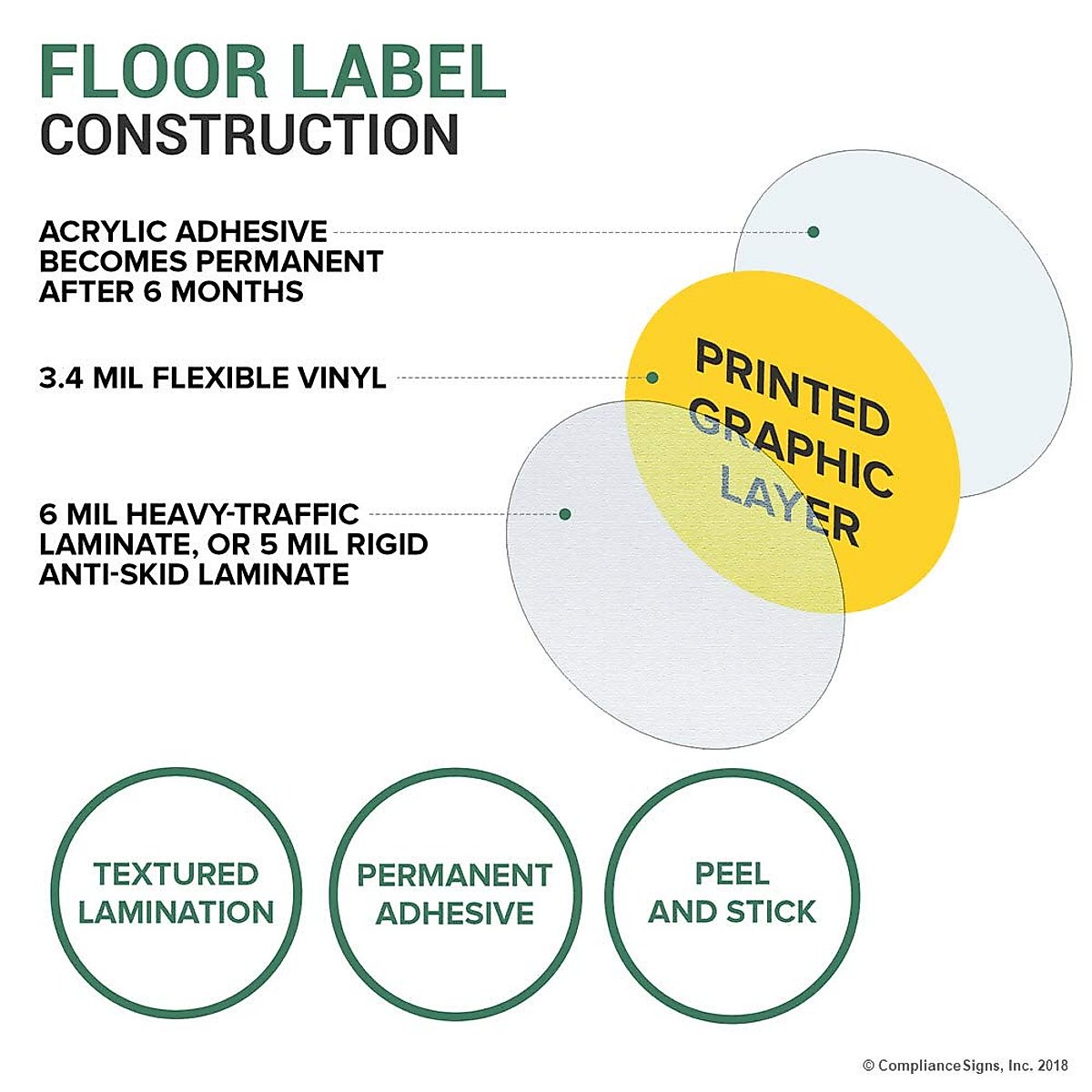 ComplianceSigns.com Exit (with Up Arrow) Heavy Traffic Floor Label Decal for Enter/Exit, 18 Inch Red Self-Adhesive Vinyl