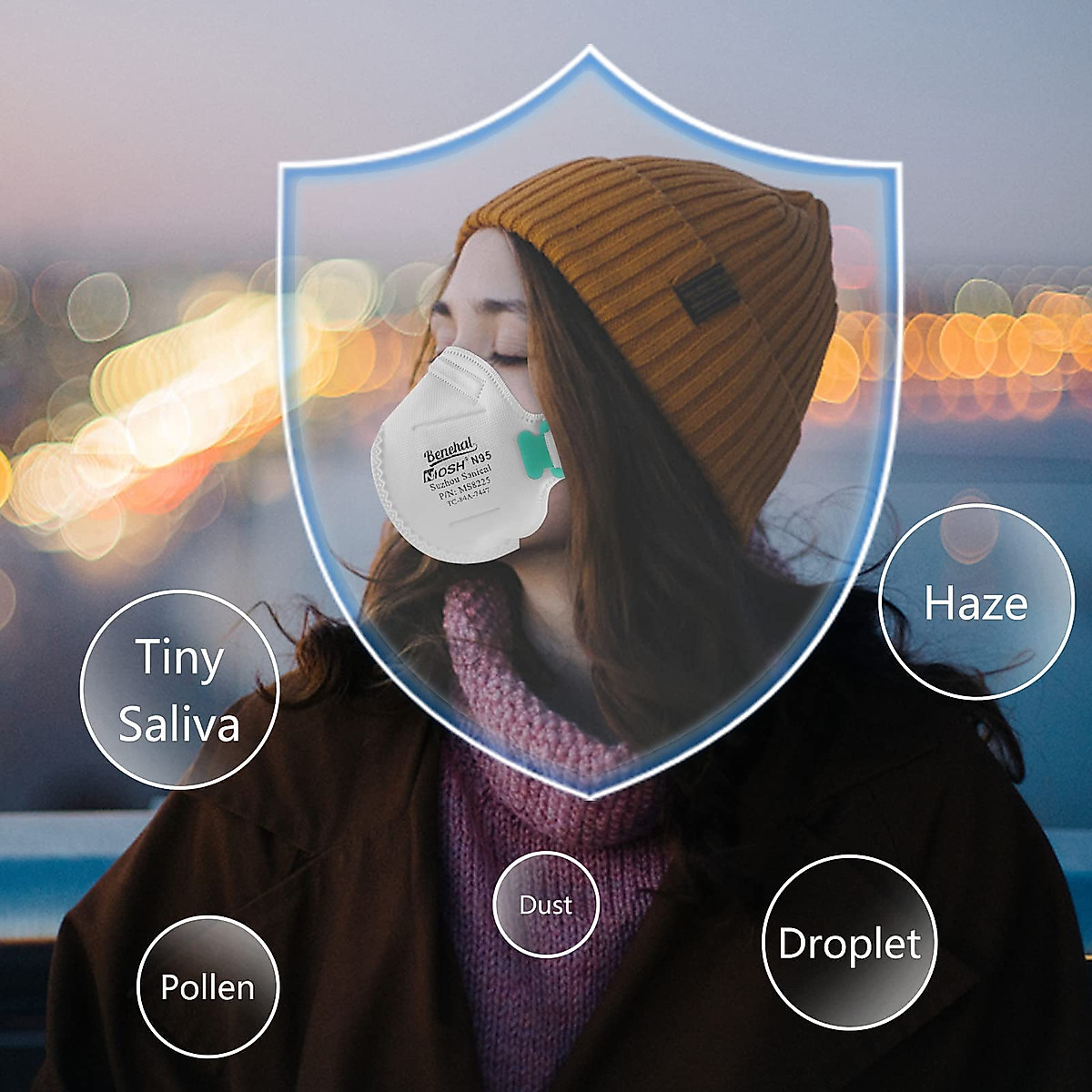 NIOSH Approved N95 Mask Particulate Respirators, Pack of 20 N95 Face Masks, Individually Wrapped, Universal Fit