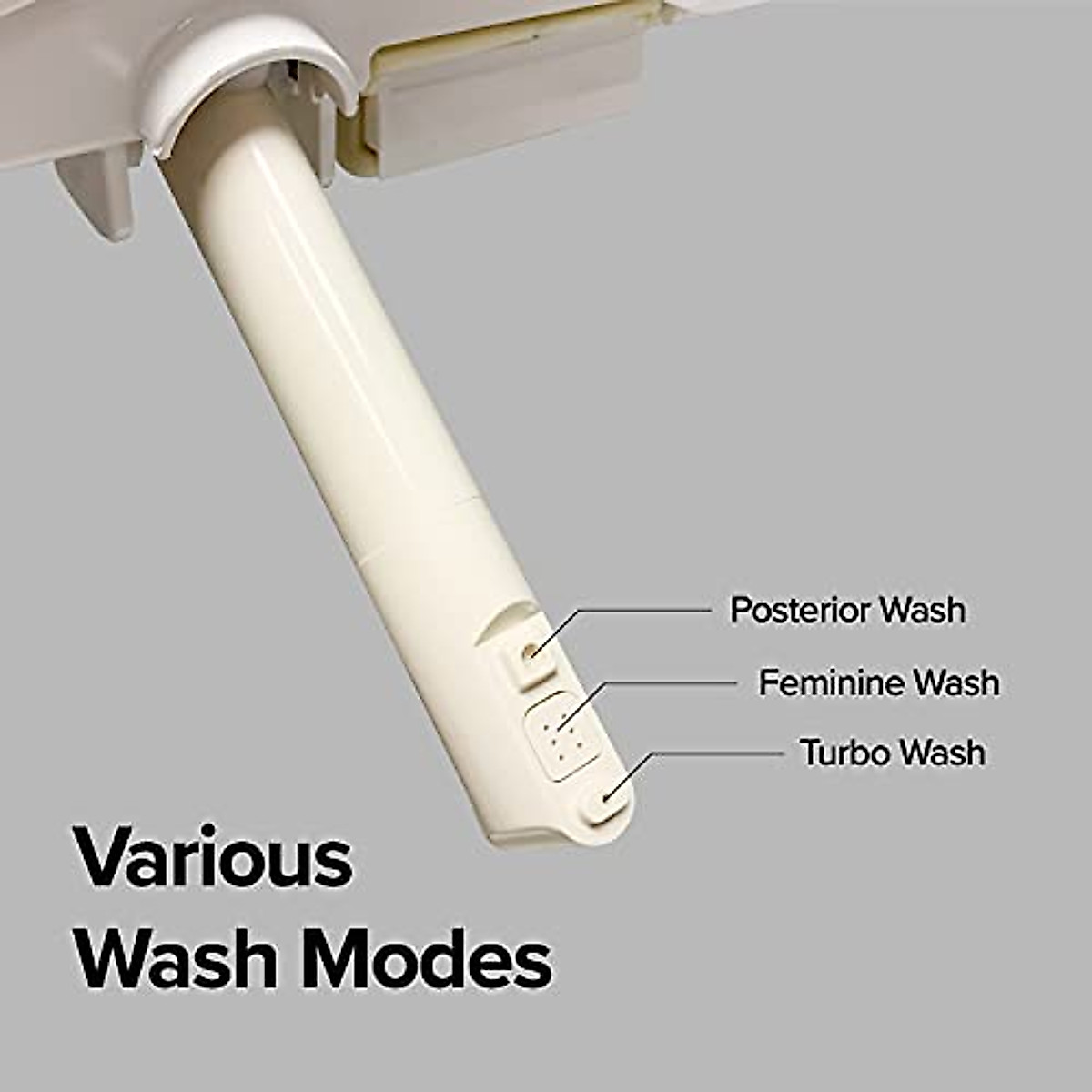 SmartBidet SB-2000 Electric Bidet Seat for Round Toilets - Electronic Heated Toilet Seat with Warm Air Dryer and Temperature Controlled Wash Functions