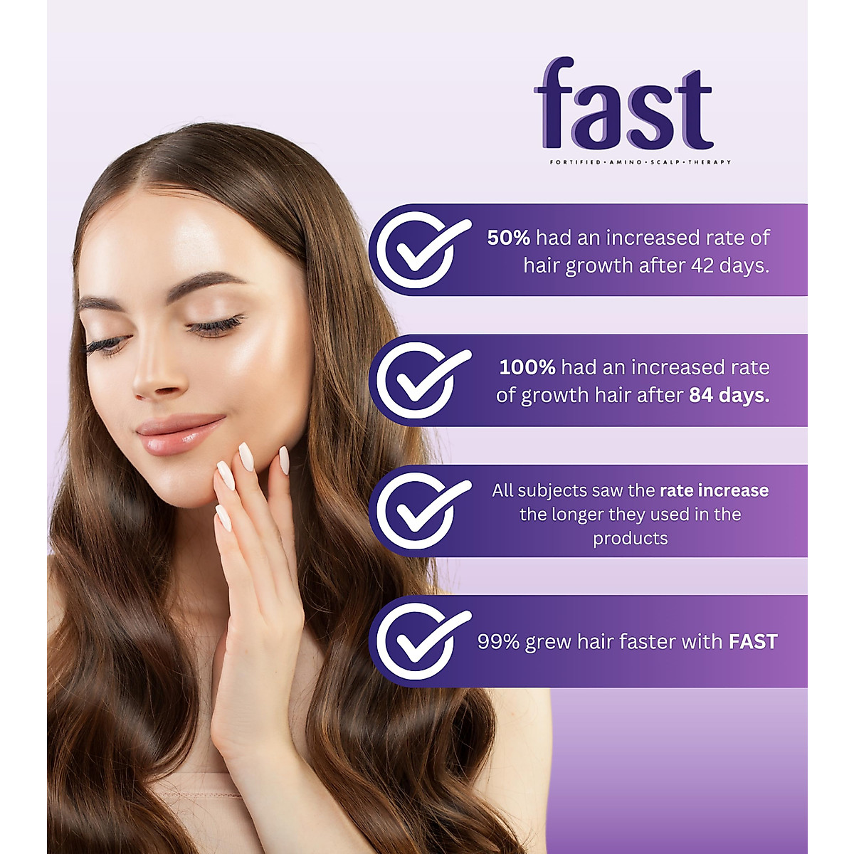 Nisim F.A.S.T. Fortified Amino Scalp Therapy Shampoo, 10 fl oz - Supports Faster Hair Growth with Essential Nutrients, Amino Acids & Proteins - Sulfate, Paraben-free