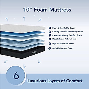 CHITA Full Size Gel Memory Foam Mattress,10 Inches Breathable Bed Mattress for Sleep Supportive & Pressure Relief,Fiberglass Free Mattress,Mattress in a Box,CertiPUR-US Certified,100 Night