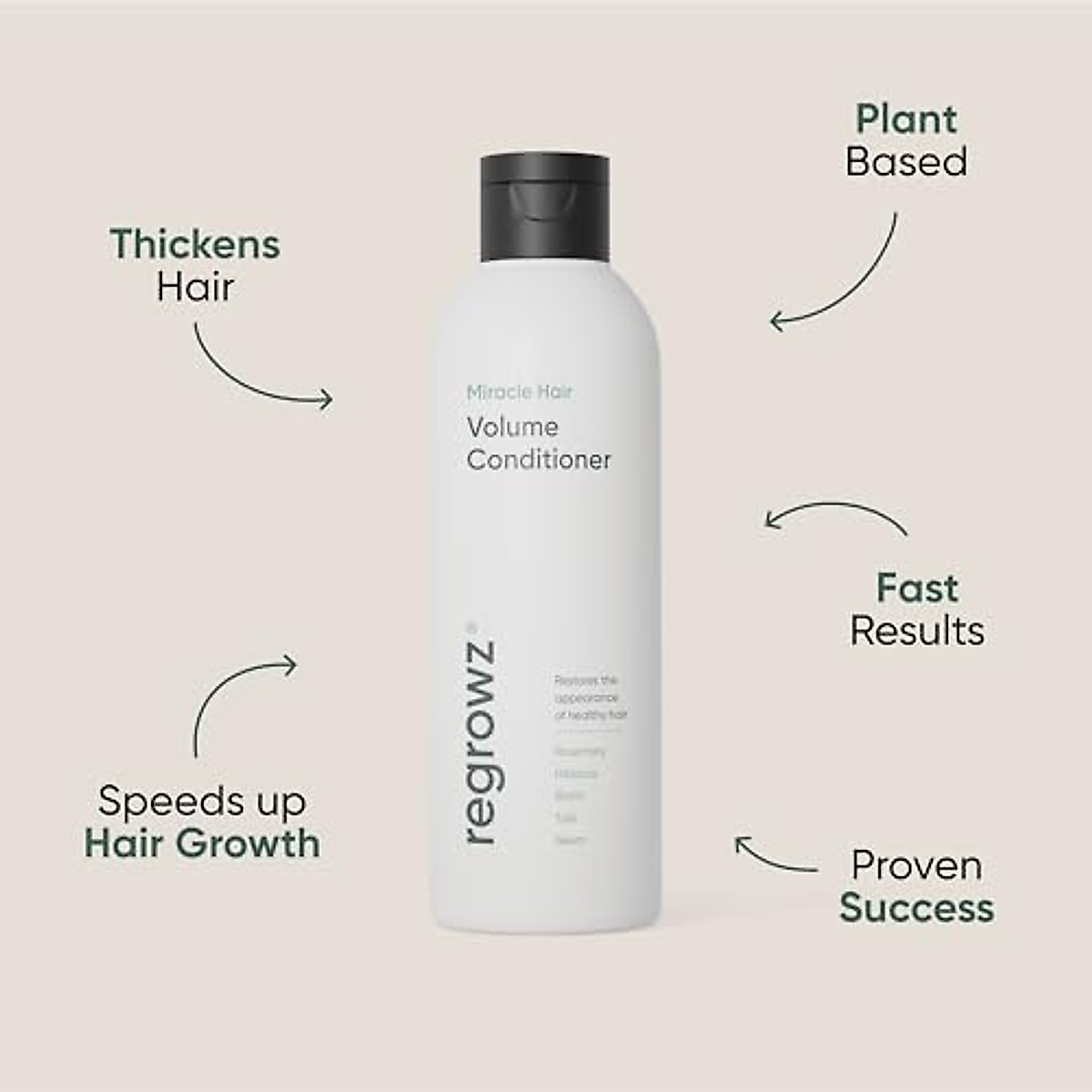 Regrowz Miracle Hair Volume Conditioner 7oz - For Fine,Thin Hair - Boost Shine & Thickness - Suitable for Men and Women - Hair Growth Repair Treatment with Biotin