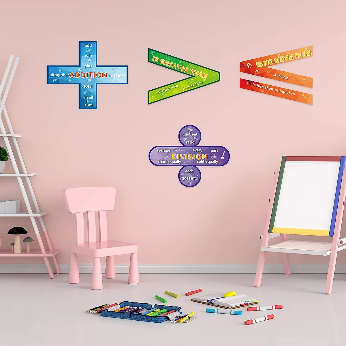 15 Pieces Educational Math Posters Set, 14×11 Inch Large Math Symbol Posters Math keywords Math Vocabulary Posters for Classroom, Laminated Teach Math Posters+Free 5 Pieces Stickers - Easy to Paste