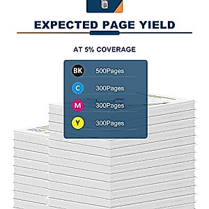 Ankink Higher Yield 245XL 246XL Ink Cartridge Black Color Combo Fit for Cannon MX490 MX492 MG2522 TS3100 TS3122 TS3300 TS3322 TS3320 TR4500 TR4520 TR4522 MG2500 Printer Canon PG 245 CL 246 XL