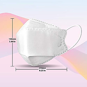[25 Masks] ANYGUARD KF94 White Face Mask 5 Re-Sealable Packs of 5 | Made in Korea