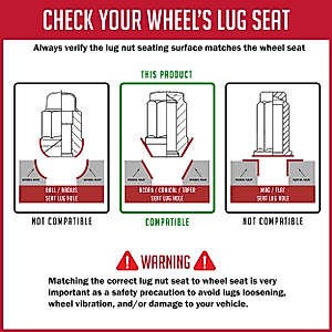 Wheel Accessories Parts
